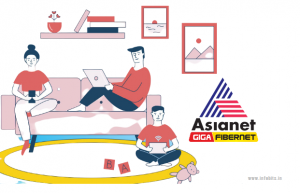 Asianet Broadband Plans in 2026 | Ultra Speed Asianet Fiber Plans