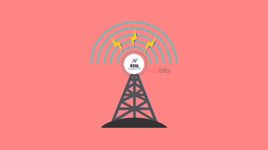 BSNL FTTH Plans and DSL Broadband Plans | BSNL Bharatnet Udyami Scheme